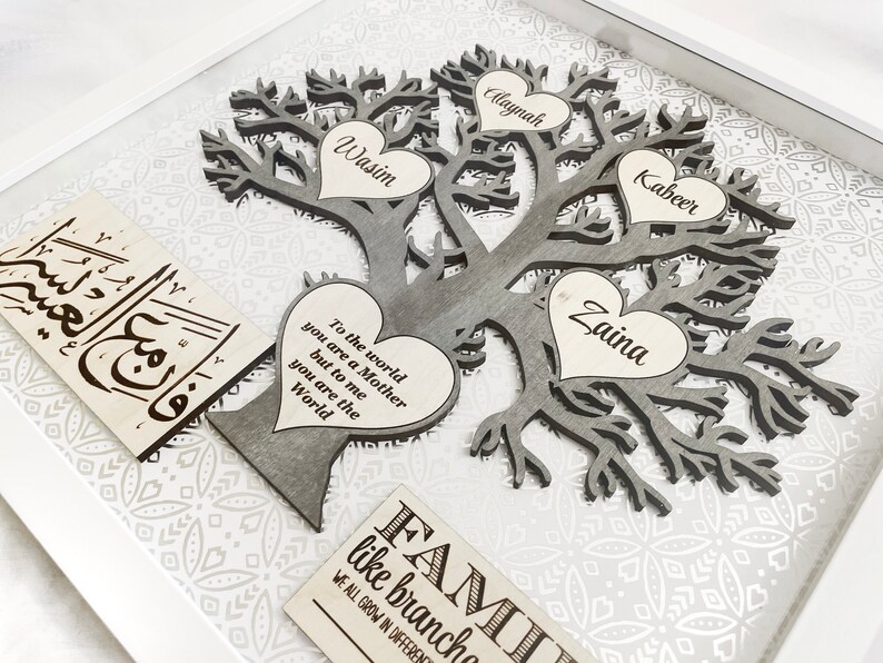 Custom Family Tree Islamic Family Tree Sentimental Islamic - Etsy
