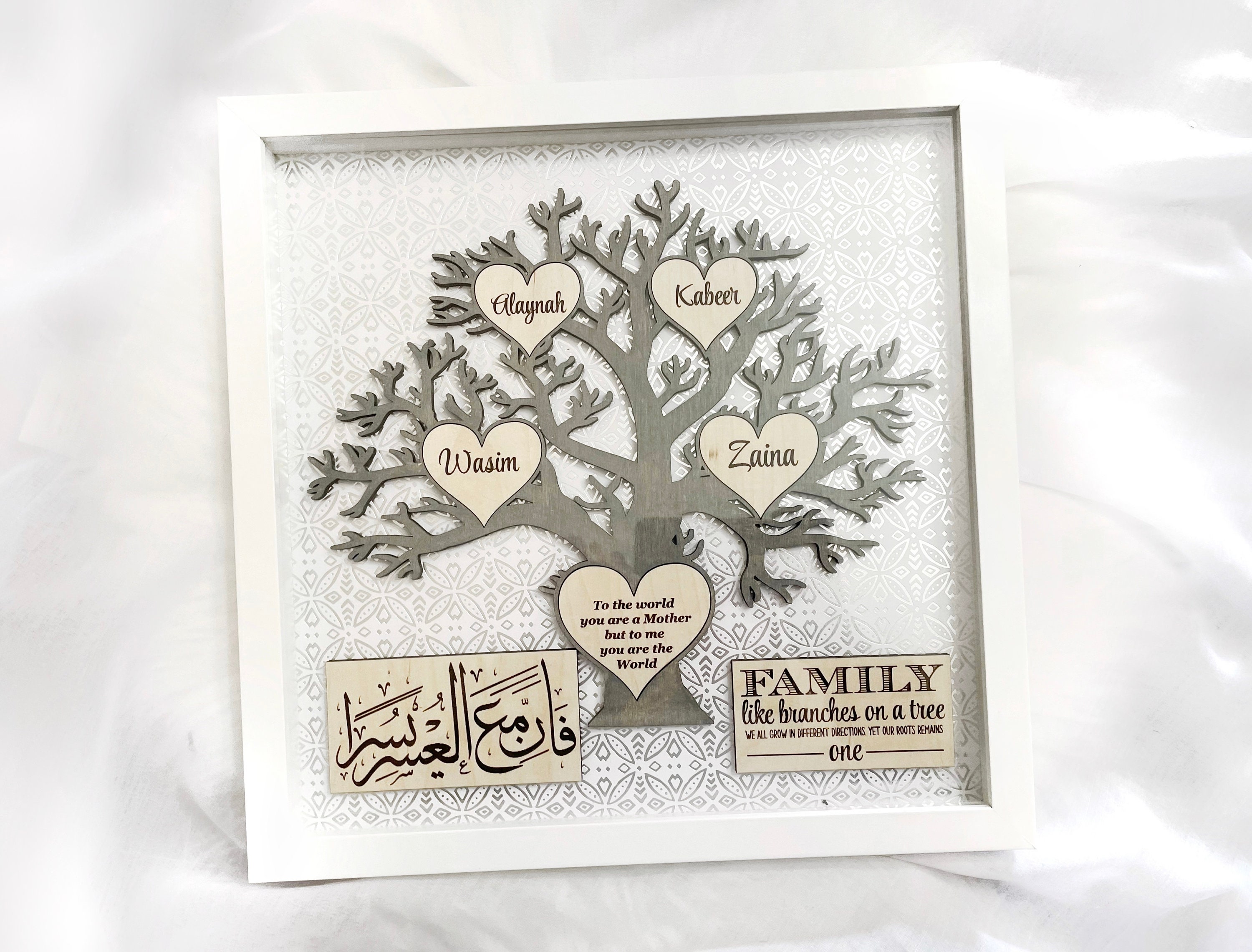 Prophet Muhammad Family Tree In Arabic