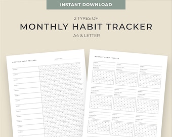 Printable & Editable Weekly Habit Tracker | Mon,sun Start | A4, Letter ...