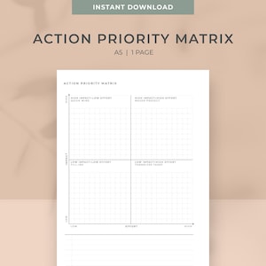 A5 Action Priority Matrix Template PDF Printable | Impact & Effort ...