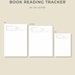 Printable & Editable Book Reading Planner Package A4, A5, Letter Size ...