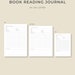 Printable & Editable Book Reading Planner Package A4, A5, Letter Size ...