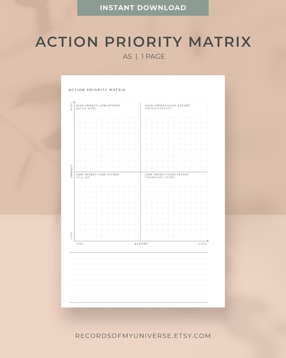 A5 Action Priority Matrix Template PDF Printable Impact & | Etsy