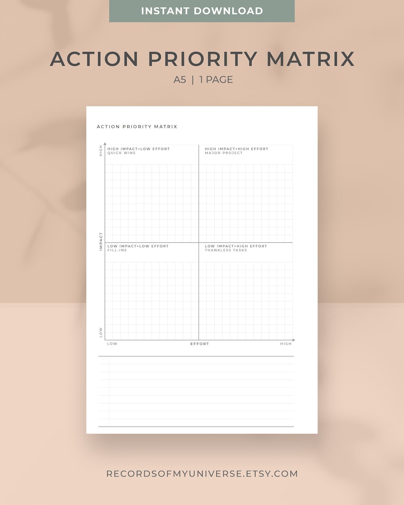 A5 Action Priority Matrix Template PDF Printable | Impact & Effort ...