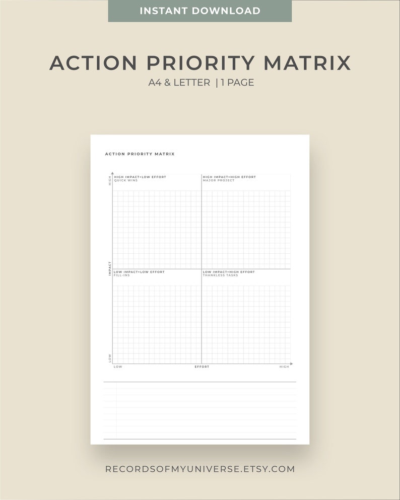 Printable & Editable A4, Letter Size Action Priority Matrix Template ...