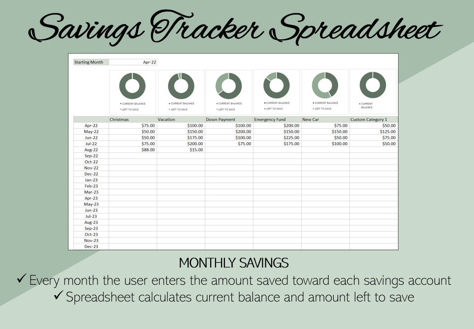 Savings Tracker Spreadsheet, Excel Savings Spreadsheet, Savings Fund ...