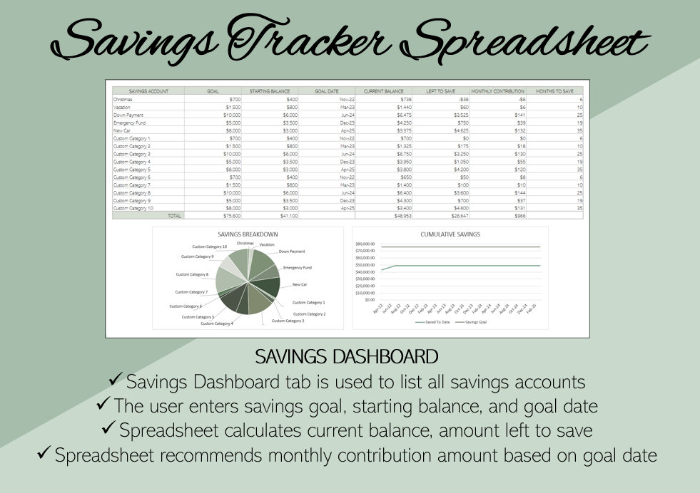 Savings Tracker Spreadsheet, Excel Savings Spreadsheet, Savings Fund ...