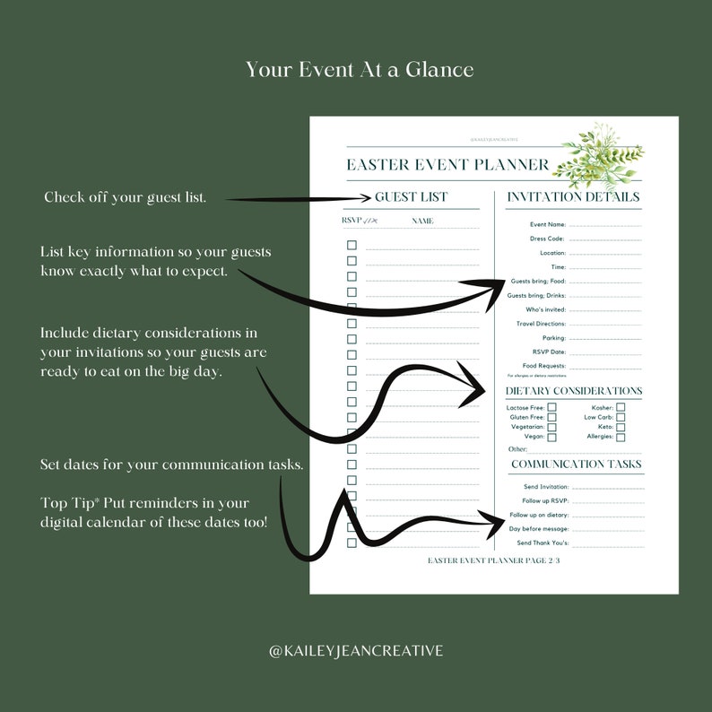 Easter Planner Printable BUNDLE, Printable Dinner Party Planner Kit ...