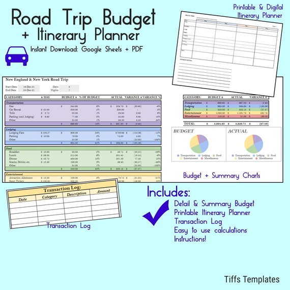 Road Trip Budget & Itinerary Planner Instant Download | Etsy
