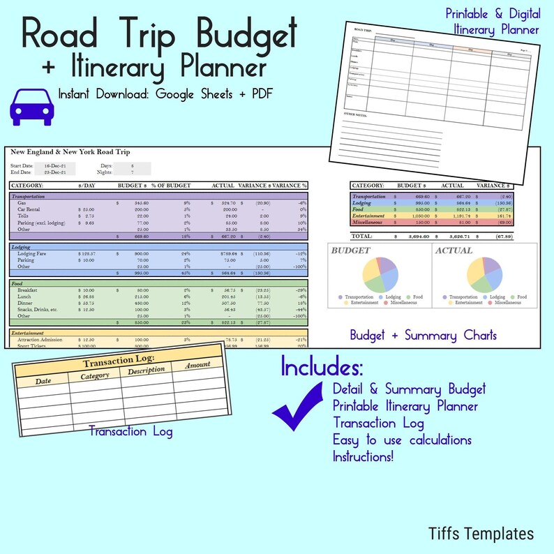 Road Trip Budget & Itinerary Planner Instant Download | Etsy