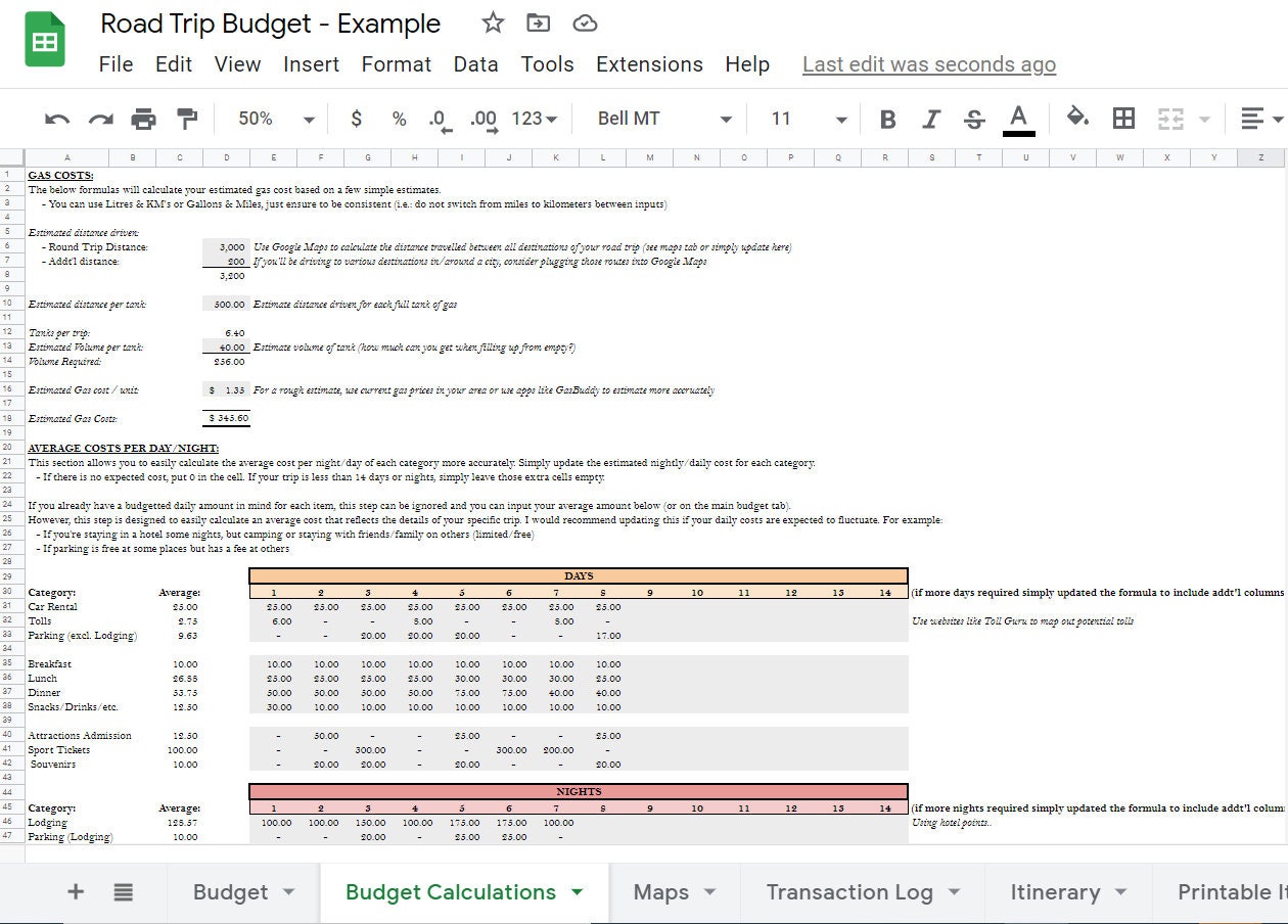 Road Trip Budget & Itinerary Planner | Instant Download | Google Sheets ...