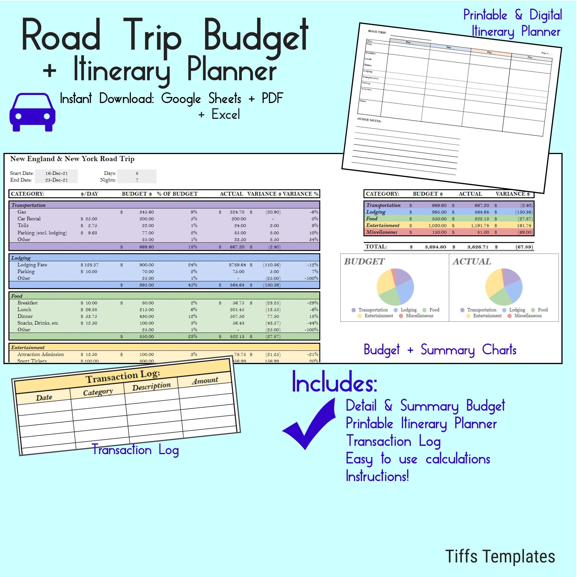 Road Trip Budget & Itinerary Planner | Instant Download | Google Sheets ...