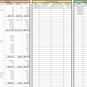 Cruise Vacation Budget | Excel Template & Google Sheets | Digital ...