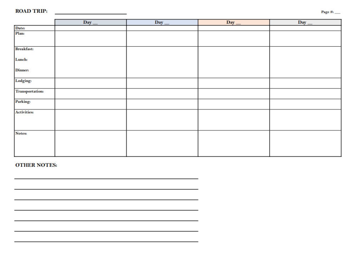 Road Trip Budget & Itinerary Planner Instant Download Google Sheets ...
