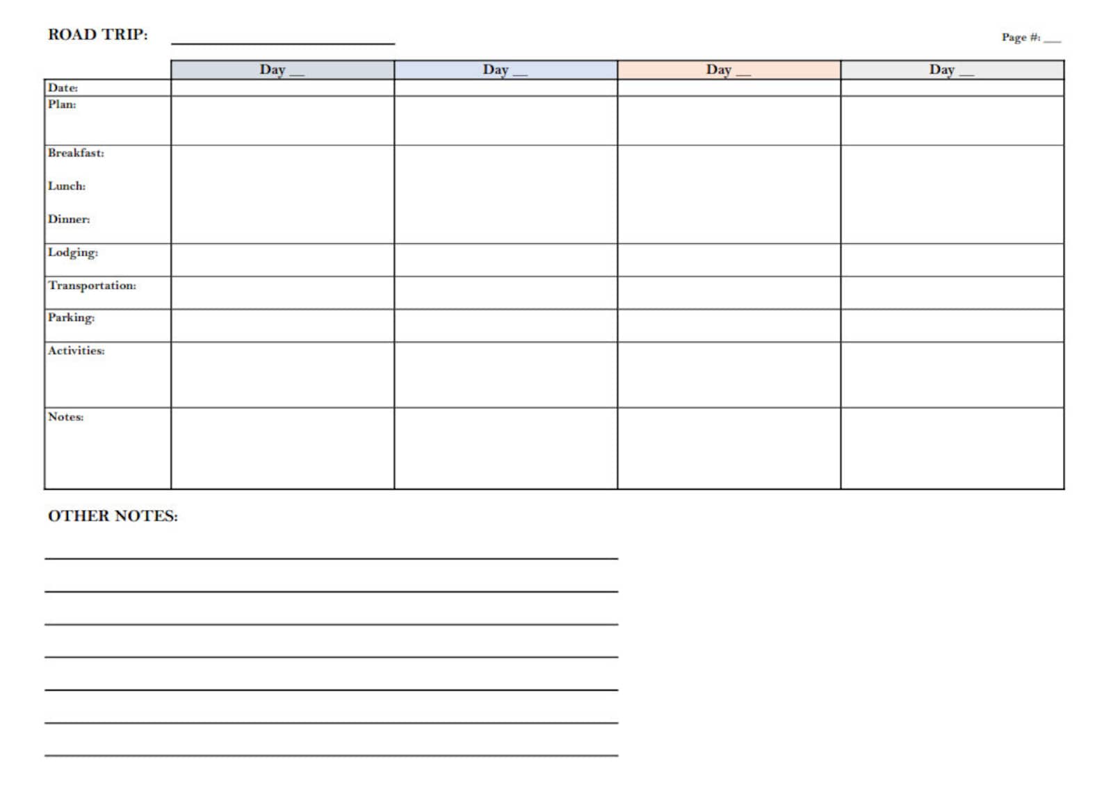 Road Trip Budget & Itinerary Planner Instant Download Google Sheets ...