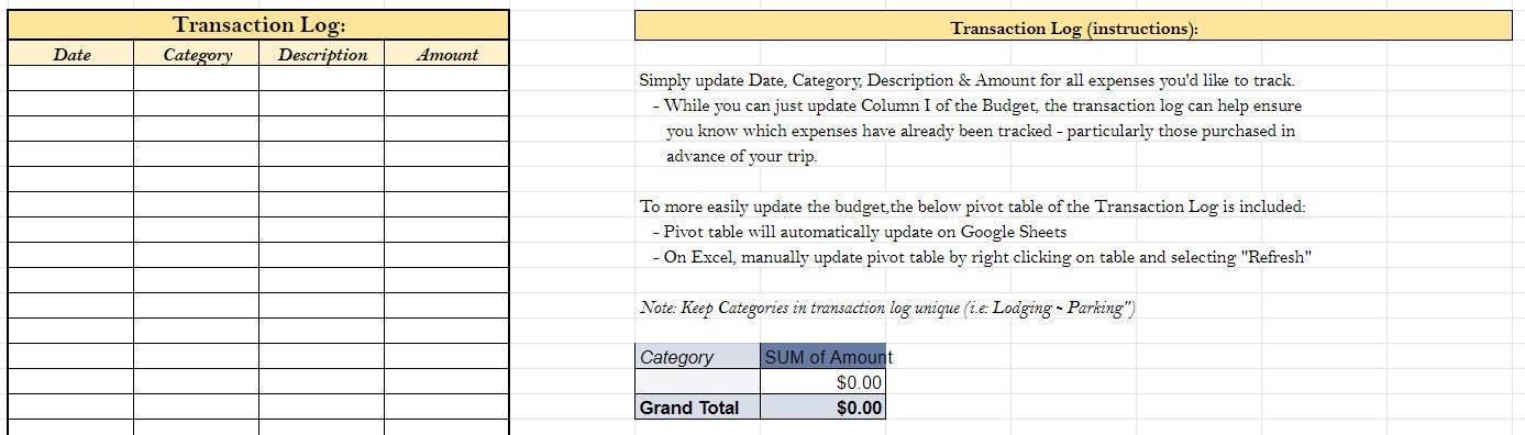 Road Trip Budget & Itinerary Planner | Instant Download | Google Sheets ...