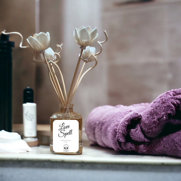 SheWicksCandles - Etsy