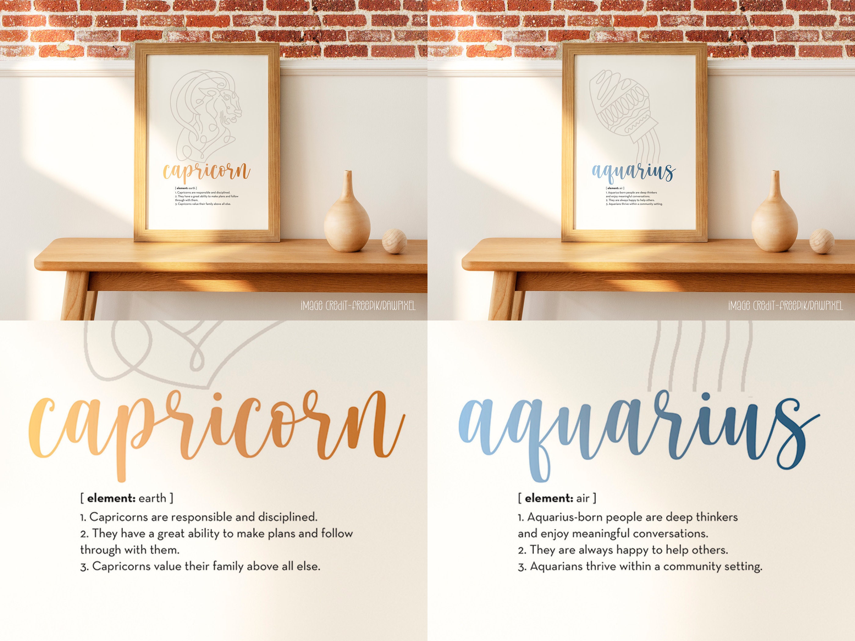 Star Sign Print Custom Birthday Art Personalised Starsign - Etsy