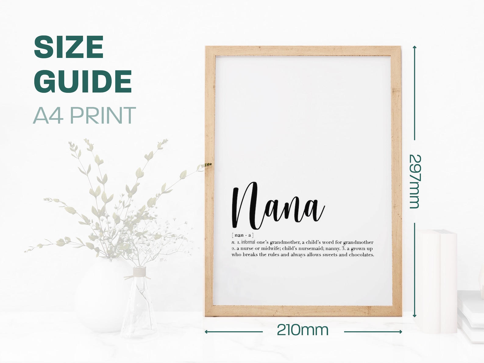 Nana Definition Poster Gift From Grandkids From - Etsy