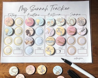 Velcro Chart - Etsy UK