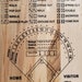 Cnc/laser Baseball Dice Game Cut File - Etsy