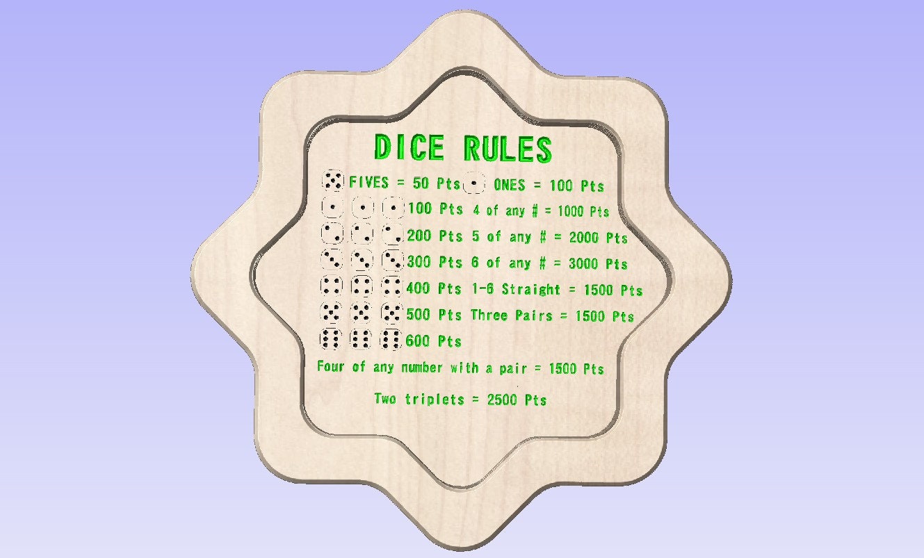 Farkle Dice Board Game Digital File for CNC Cutting - Etsy