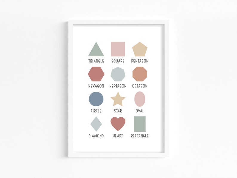Set of 3 Posters Alphabet Shapes Numbers Kids Learning - Etsy