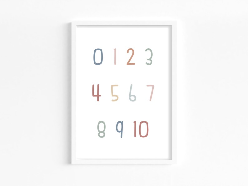 Set of 3 Posters Alphabet Shapes Numbers Kids Learning - Etsy