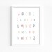 Set of 3 Posters, Alphabet, Shapes, Numbers, Kids Learning Poster ...
