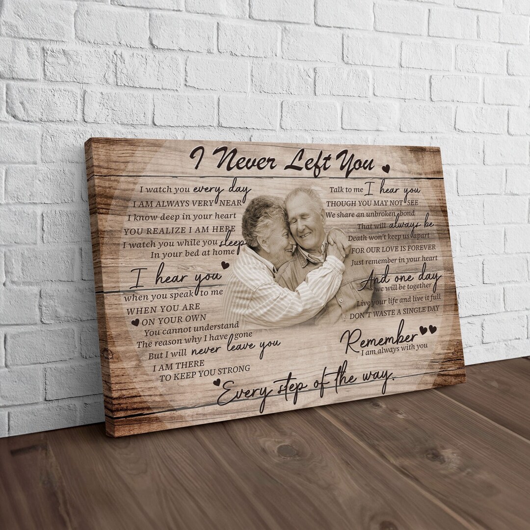 Personalized Memorial Canvas, in Memory Sympathy Canvas, in Loving ...