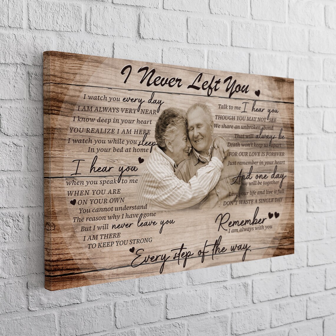 Personalized Memorial Canvas, in Memory Sympathy Canvas, in Loving ...