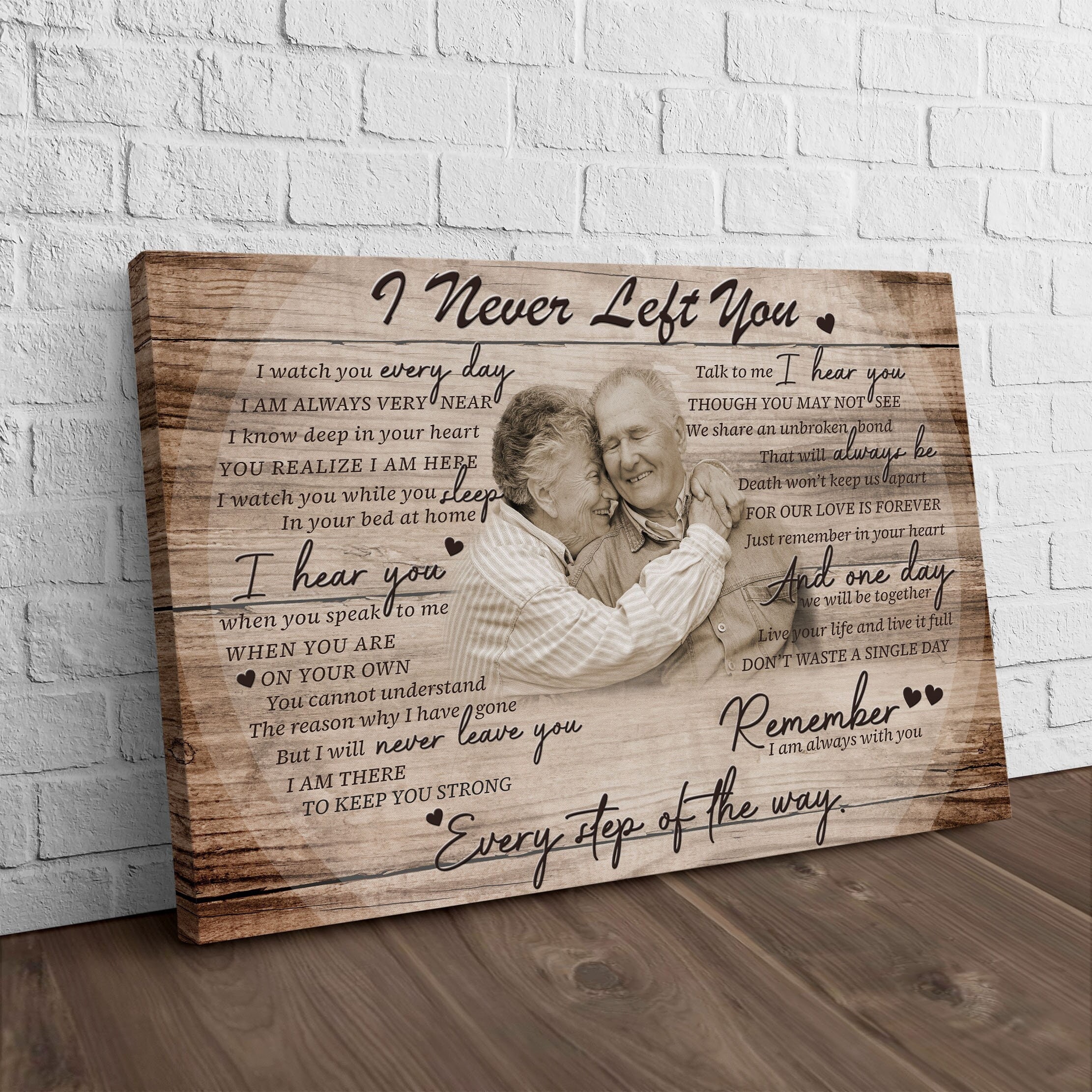 Personalized Memorial Canvas in Memory Sympathy Canvas in - Etsy