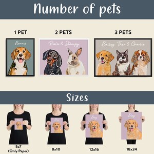 Custom Pet Portraits Using Pet Photo, Custom Dog Portraits, Dog ...