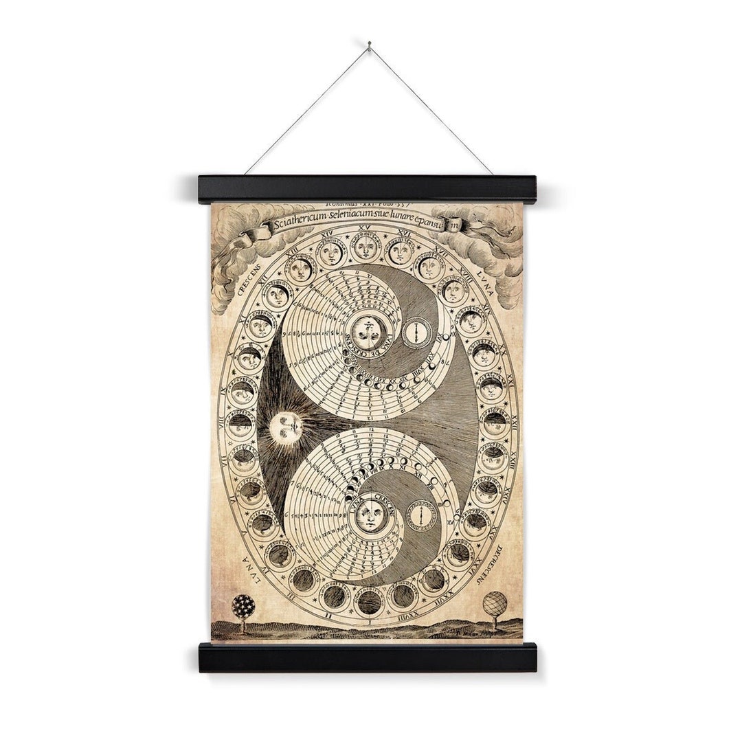 Moon Cycles, Moondial, Alchemical Zodiac | Celestial Astronomy Lunar ...