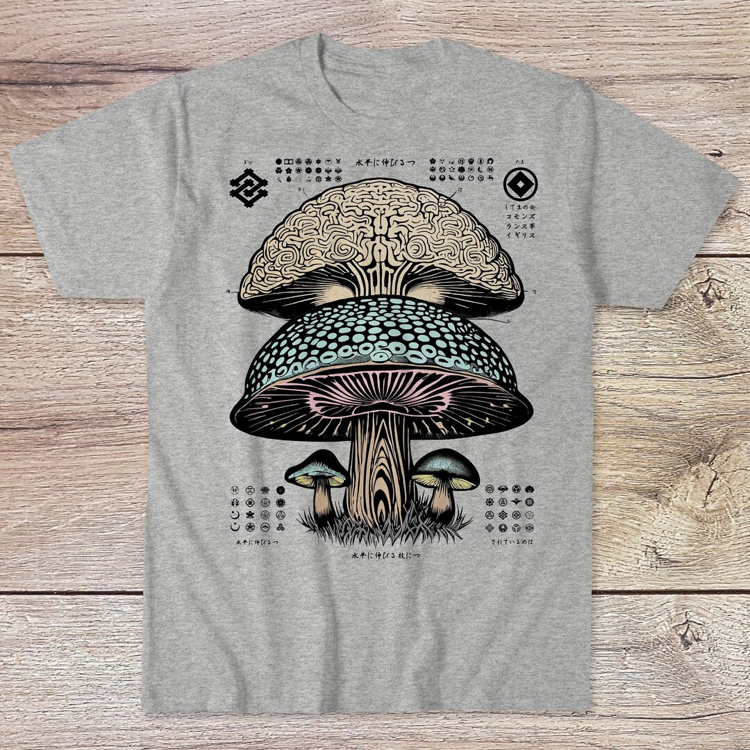 Edo-period Neuroscience | Stoned Ape Theory Evolution | 19th-century ...