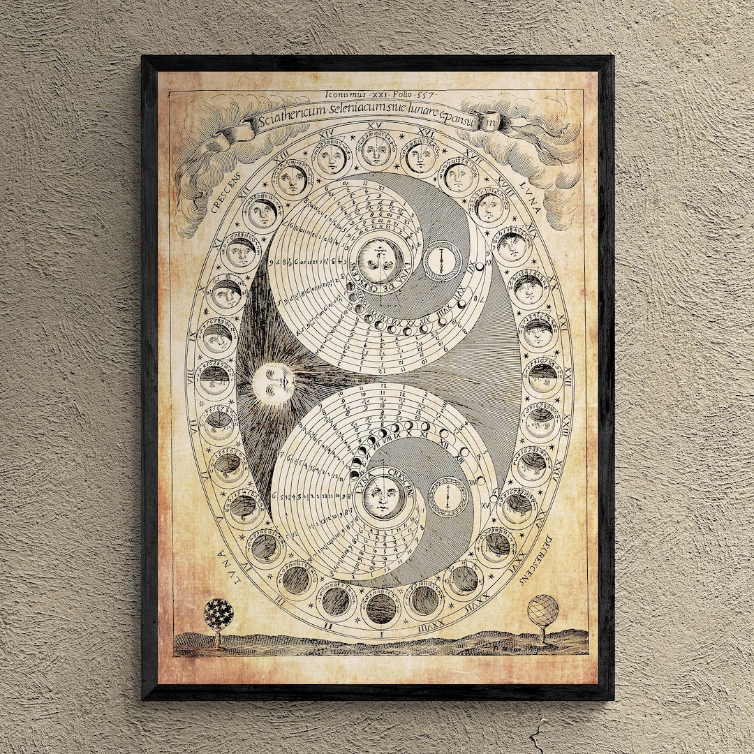 Moon Cycles Moondial, Alchemical Zodiac | Celestial Astronomy Lunar ...