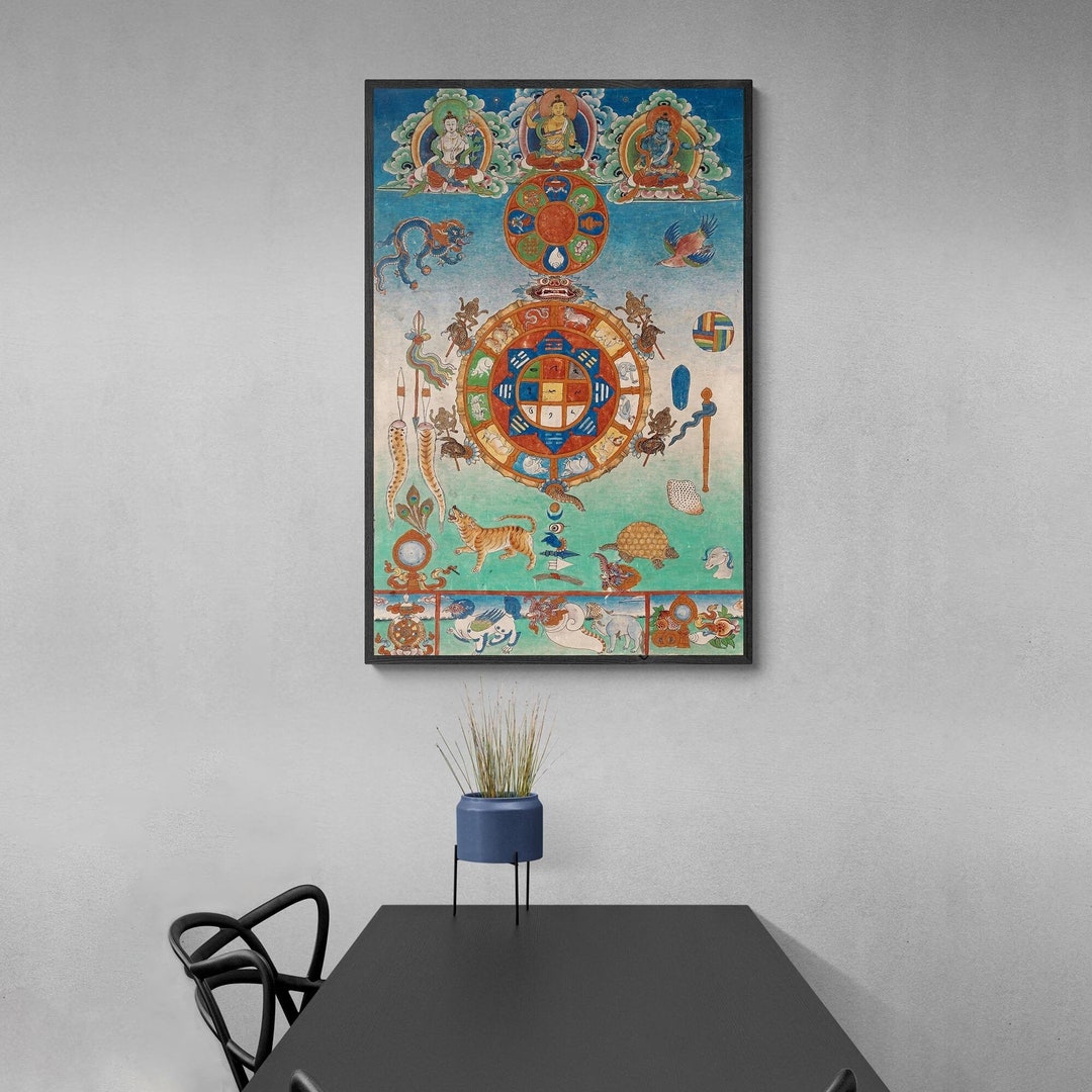 Antique Tibetan Turtle Tortoise Cosmological Divination I Ching ...