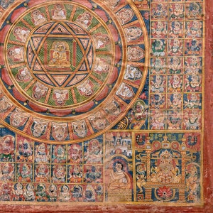 The Jain Tantric Diagram | Lotus Mandala Sacred Geometry, Golden Ratio ...