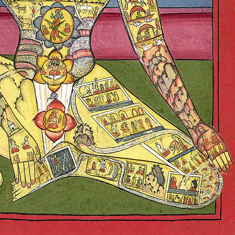 Sapta Chakra Print Kundalini Yoga Tibetan Indian Nadi - Etsy