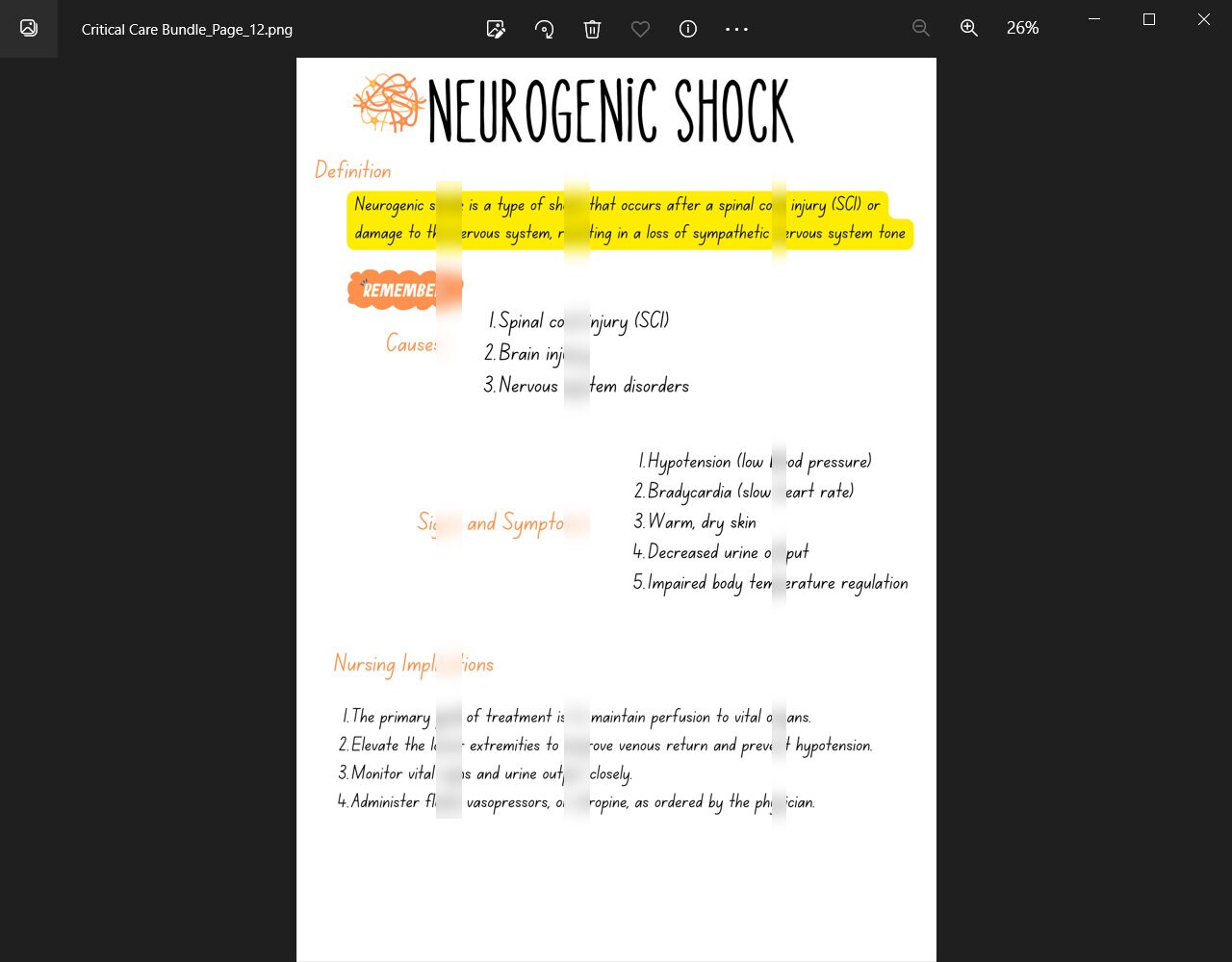 NCLEX Neurogenic Shock - Handwritten Study Sheet - What You Must Know ...