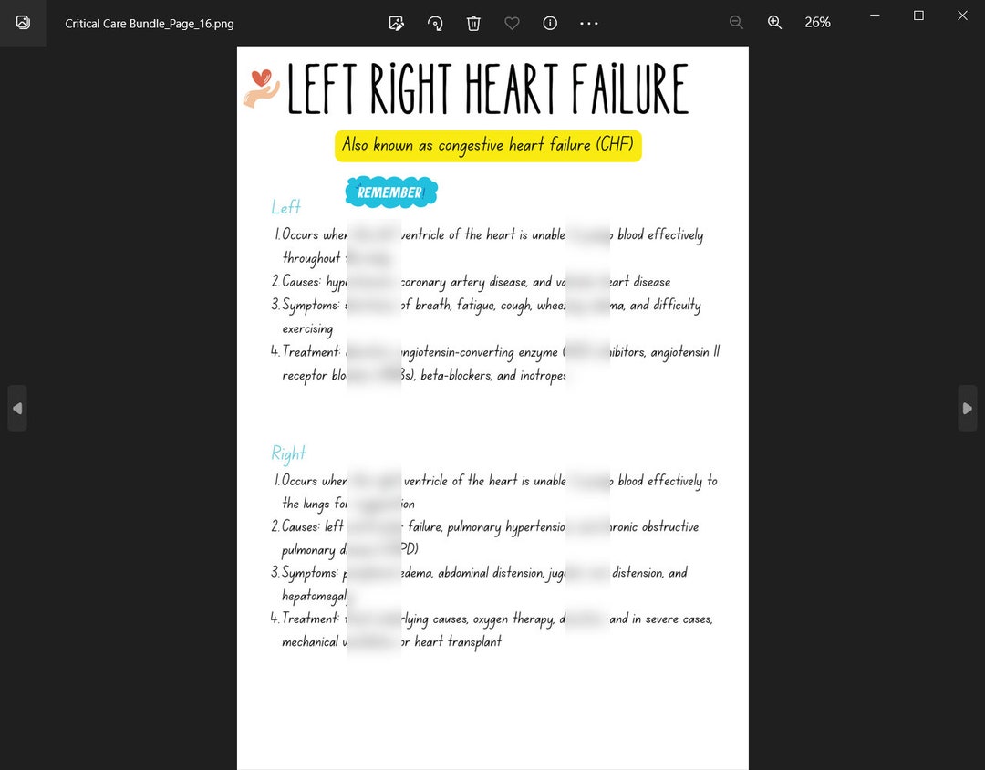 NCLEX Left Right Heart Failure - Handwritten Study Sheet - What You ...