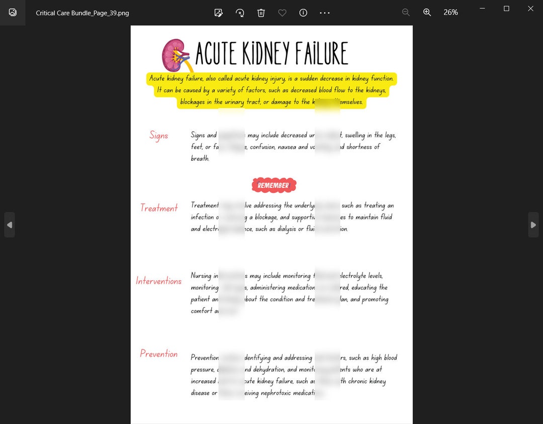 NCLEX Acute Kidney Failure - Handwritten Study Sheet - What You Must ...