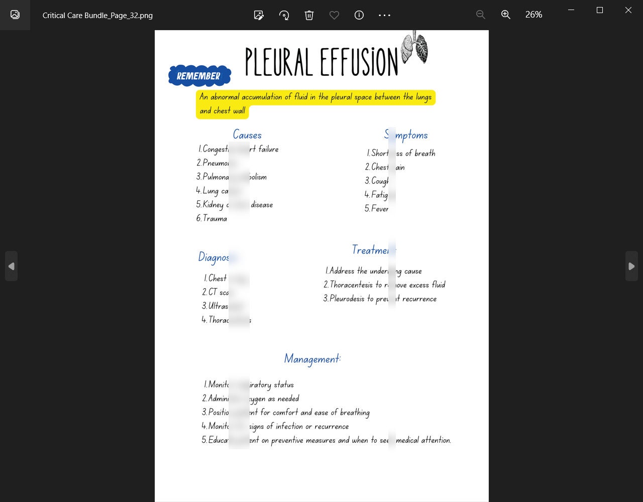 NCLEX Pleural Effusion - Handwritten Study Sheet - What You Must Know ...
