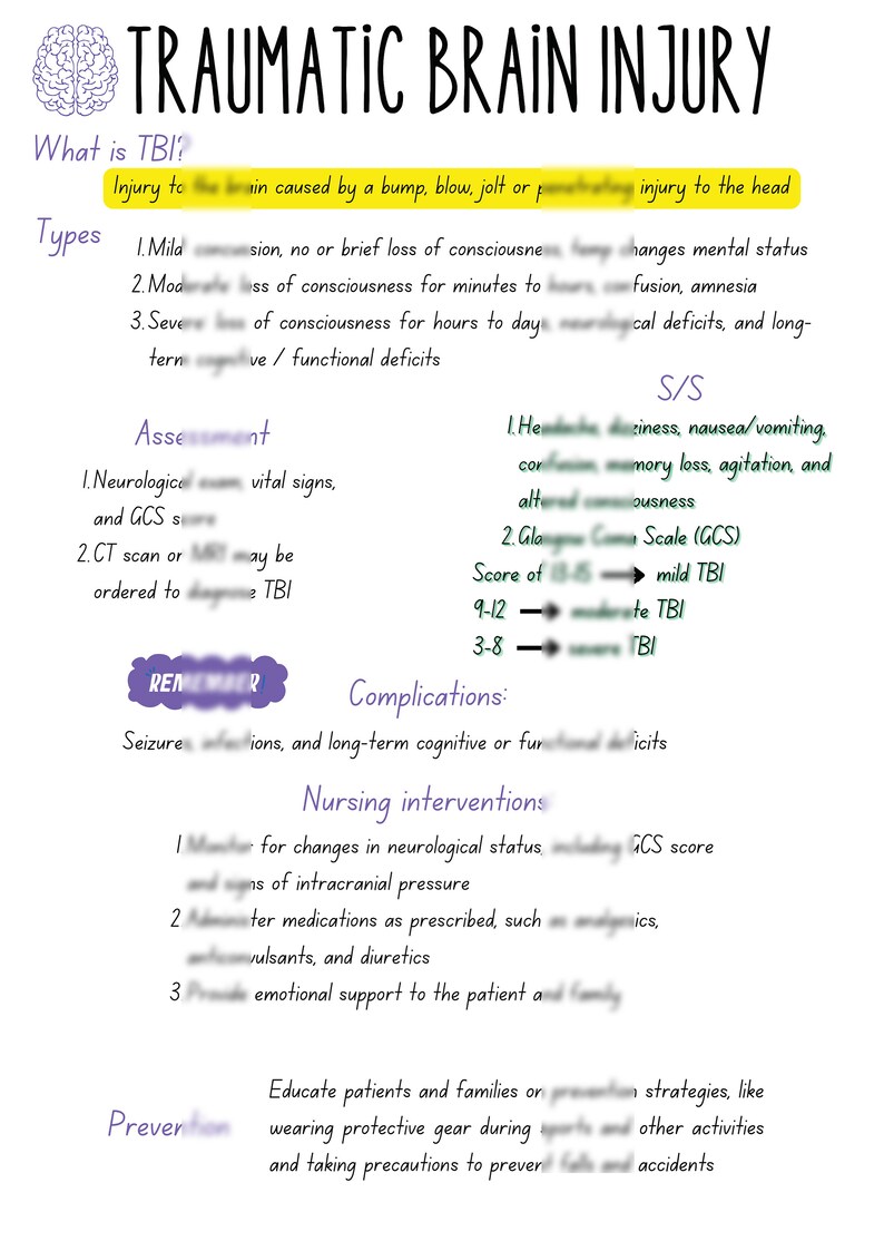 NCLEX - Traumatic Brain Injury - Handwritten Study Sheet - What You ...