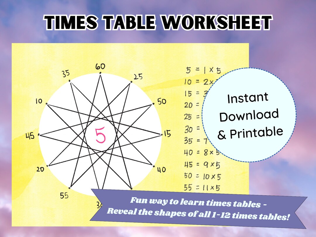 Printable Waldorf Times Table⎮circle of Twelve⎮circle of 12⎮math ...