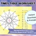 Printable Waldorf Times Table Worksheetmath Activity Sheetsmath ...