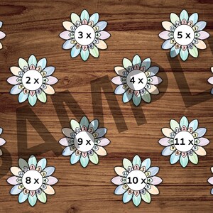 Printable Waldorf Times Table Worksheet⎮math Activity Sheets⎮math ...