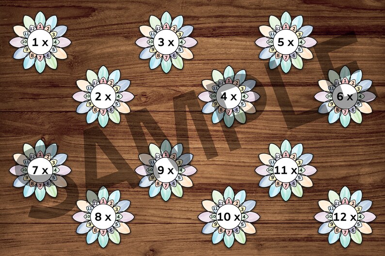 Printable Waldorf Times Table Worksheetmath Activity Sheetsmath ...