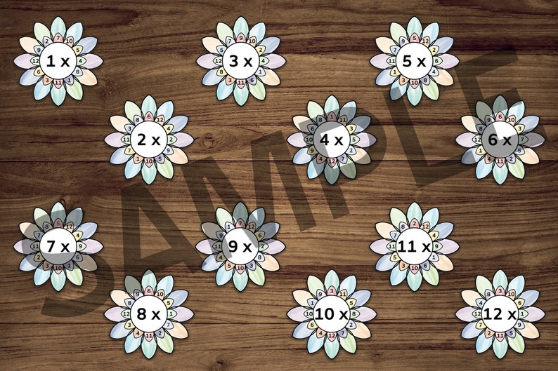 Printable Waldorf Times Table Worksheetmath Activity Sheetsmath ...