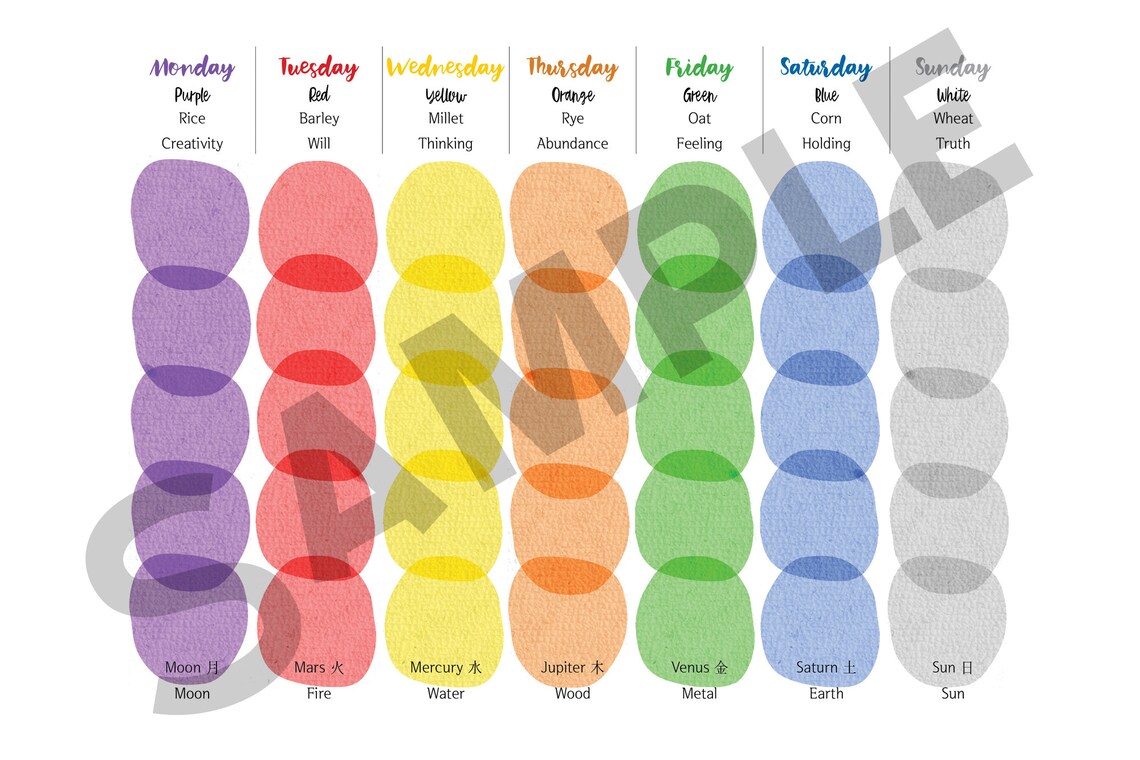 Printable Waldorf Weekly Planner⎮weekly Rhythm Chart⎮rhythm Board ...